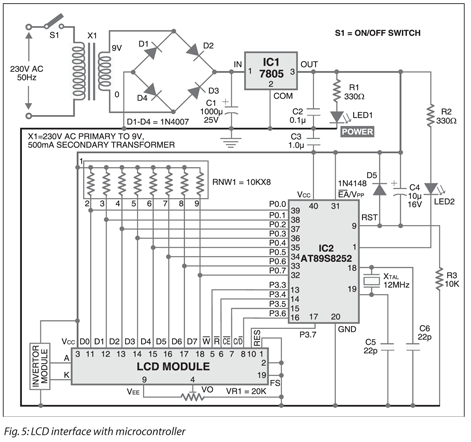 Interfacing A Graphics LCD With The Microcontroller
