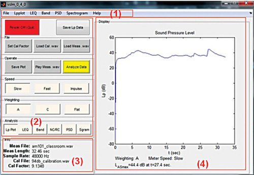 Virtual Sound-Level Meter | VSLM | Audio Software Tool