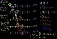 15 Free Electronics Ebooks | Engineers Learning Corner