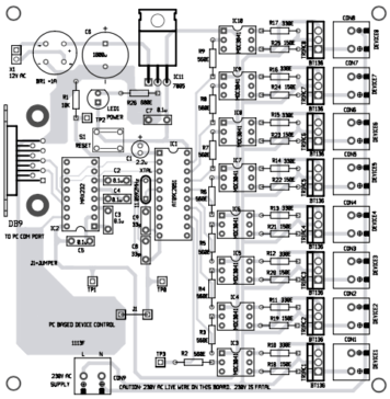 PC based Equipment Controller | Circuit Diagram with Explanation