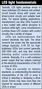 JOIN THE LED LIGHTING REVOLUTION