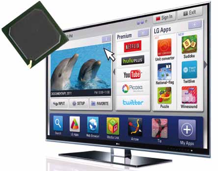 How Digital TV Manufacturers Can Tackle Chip Complexities