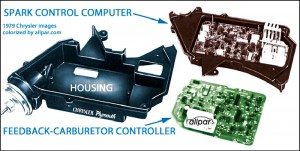 Self-Driving Cars: The Next Revolution