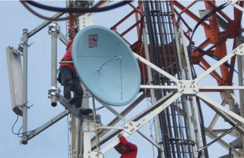 TELECOM OFFERING SEA OF OPPORTUNITIES