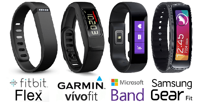 Smart Designing Can Boost The Battery Life of Wearables