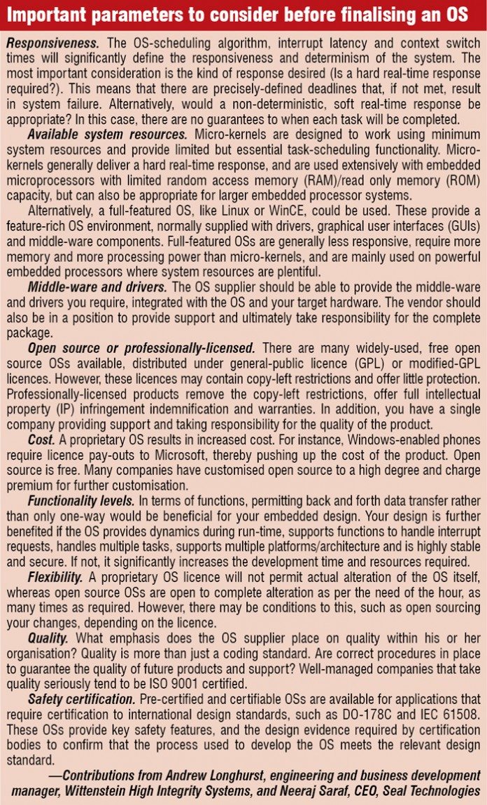 Selecting The Right Operating System for Your Next Embedded Design