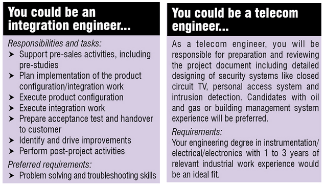 Telecom Offers Mostly Developer & Installation Roles for Fresh Graduates