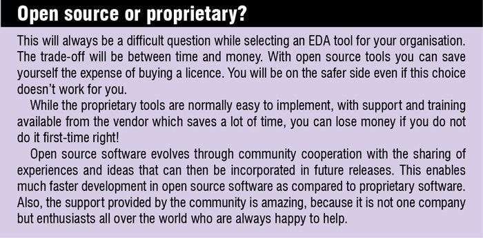 What's New in Software Design Tools for Embedded Systems