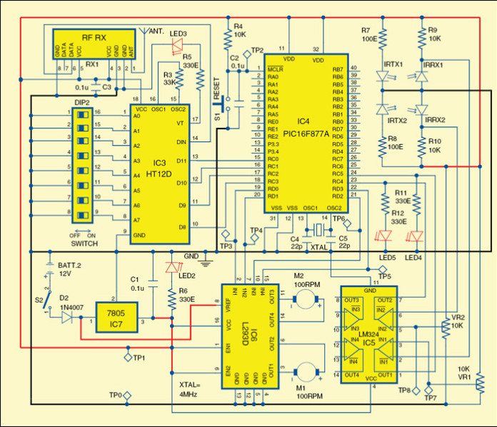 Robocar With Wireless Steering