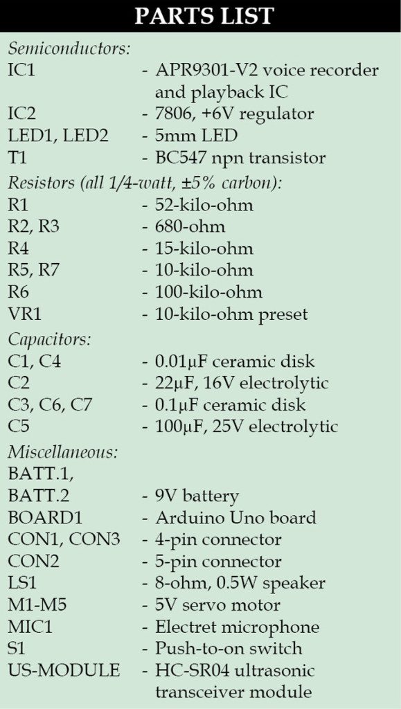 Arduino-Controlled Namaste Greeting Robot