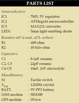 Vehicle Tracking System using GPS and GSM | Circuit & Code