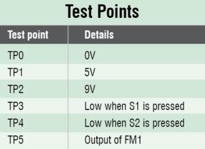 FM Receiver Circuit Using Arduino | Circuit diagram with Explanation