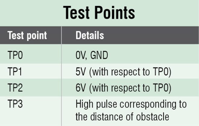 Arduino-Controlled Namaste Greeting Robot