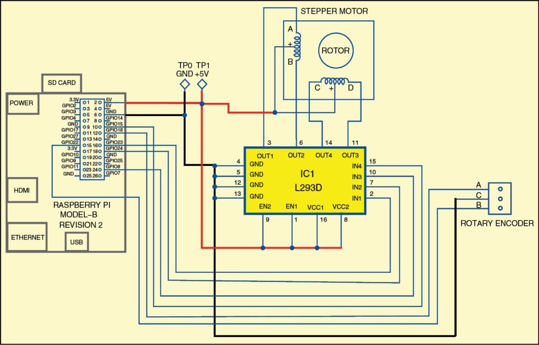 Controlling Stepper Motor Using Rotary Encoder Full Project Available