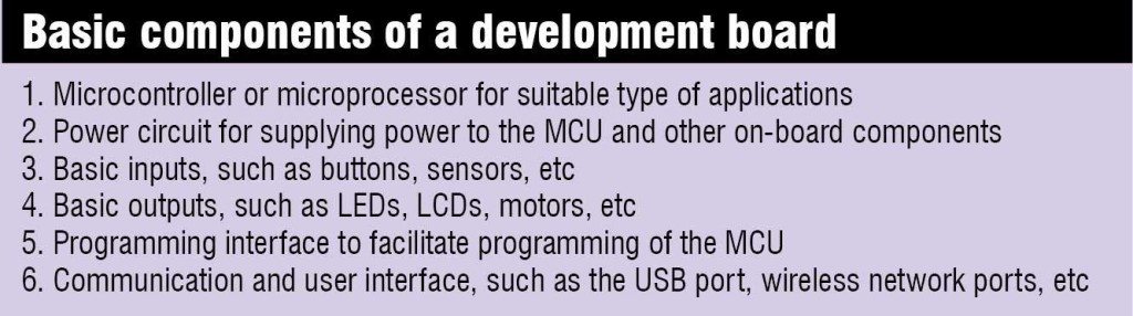 How to Select Your Next Development Board