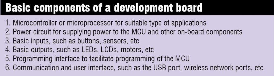 How to Select Your Next Development Board - Electronics For You