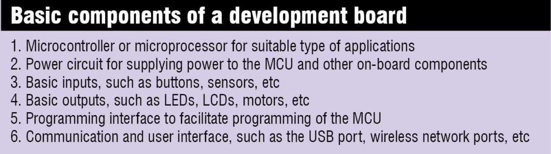 How to Select Your Next Development Board