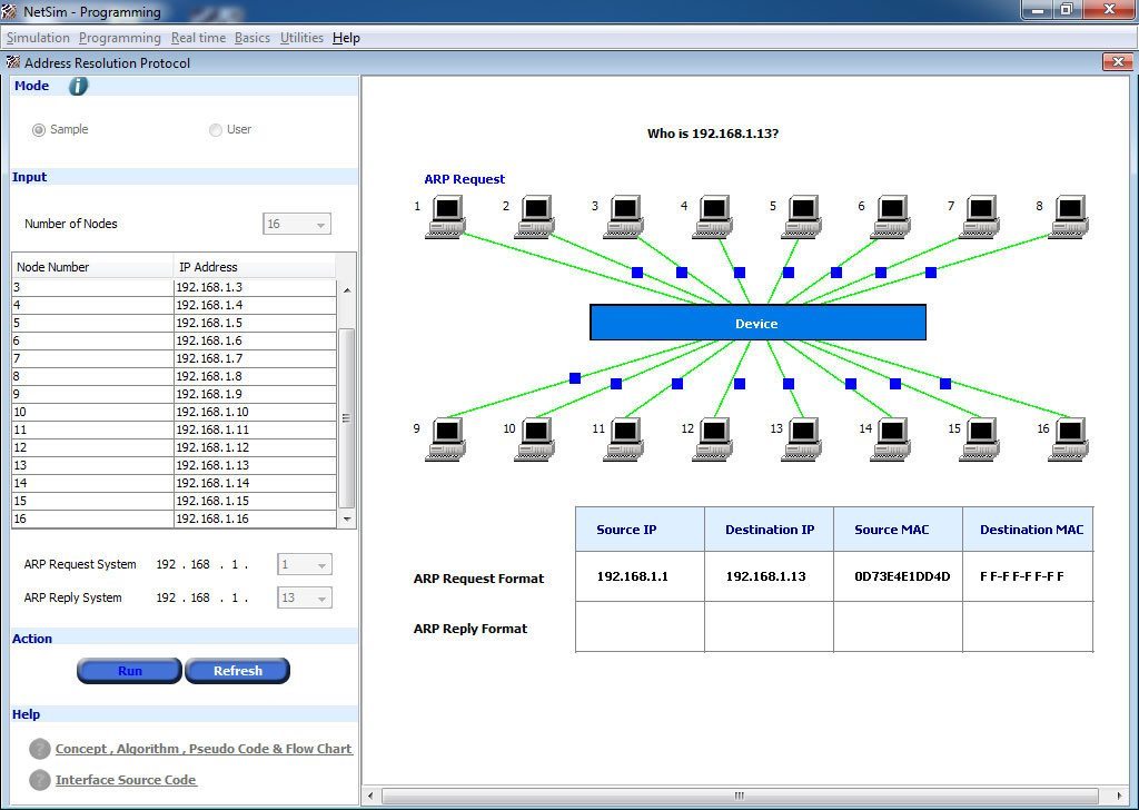 Wireless Communication Lab with NetSim