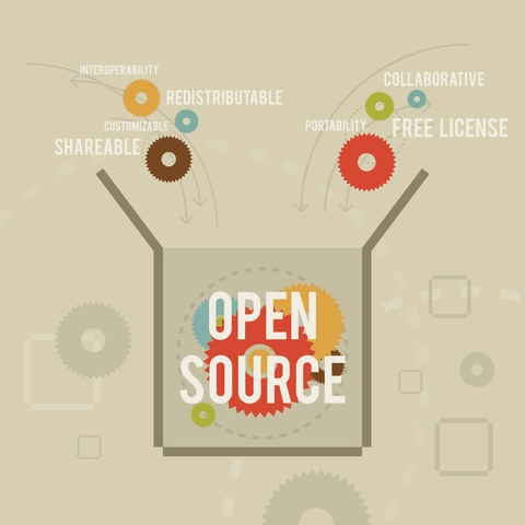 How "Open" is Open Source Hardware?