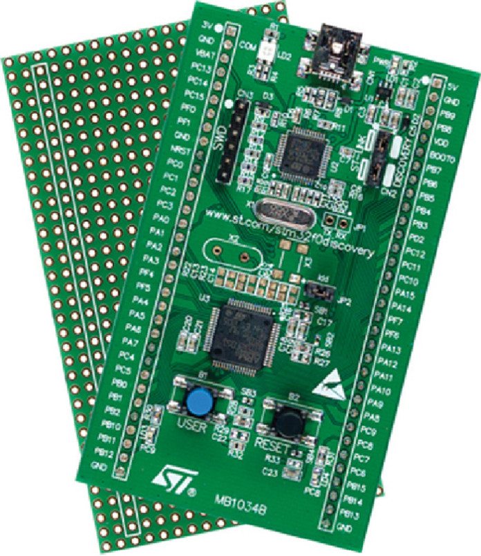 Microcontroller Development Boards