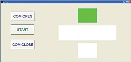 Colour Sensing Robot With Matlab Full Project With Source Code