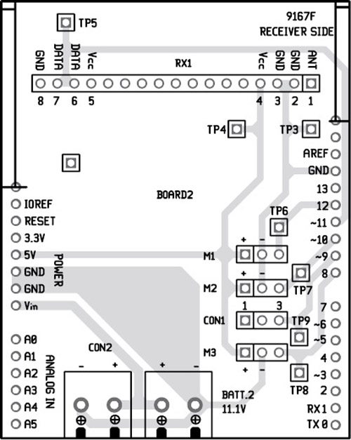 RF Controlled Aircraft | Detailed Project with Source Code