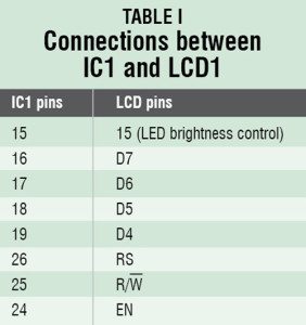 Serial LCD Module | Full Electronics Project With Circuit Explaination