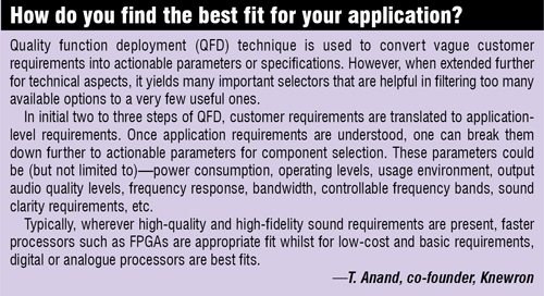 Audio/Video Processors for Embedded Multimedia Designs
