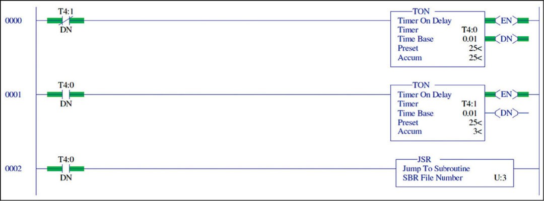 Building a PC Control System Using Wonderware InTouch SCADA & PLC