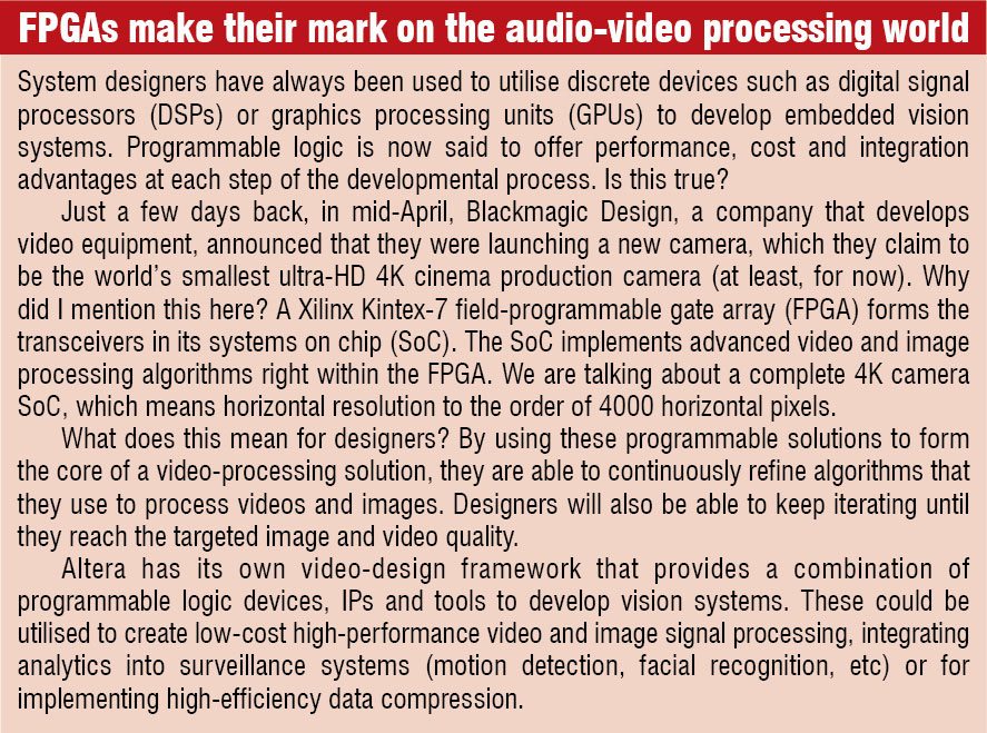 What’s New in Audio and Video Components