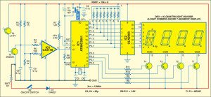 Top 16 Microcontroller Projects