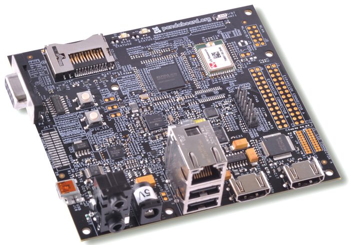 Microcontroller Development Boards