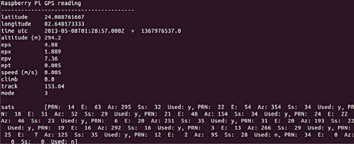 GPS on Raspberry Pi | Full DIY Electronics Project