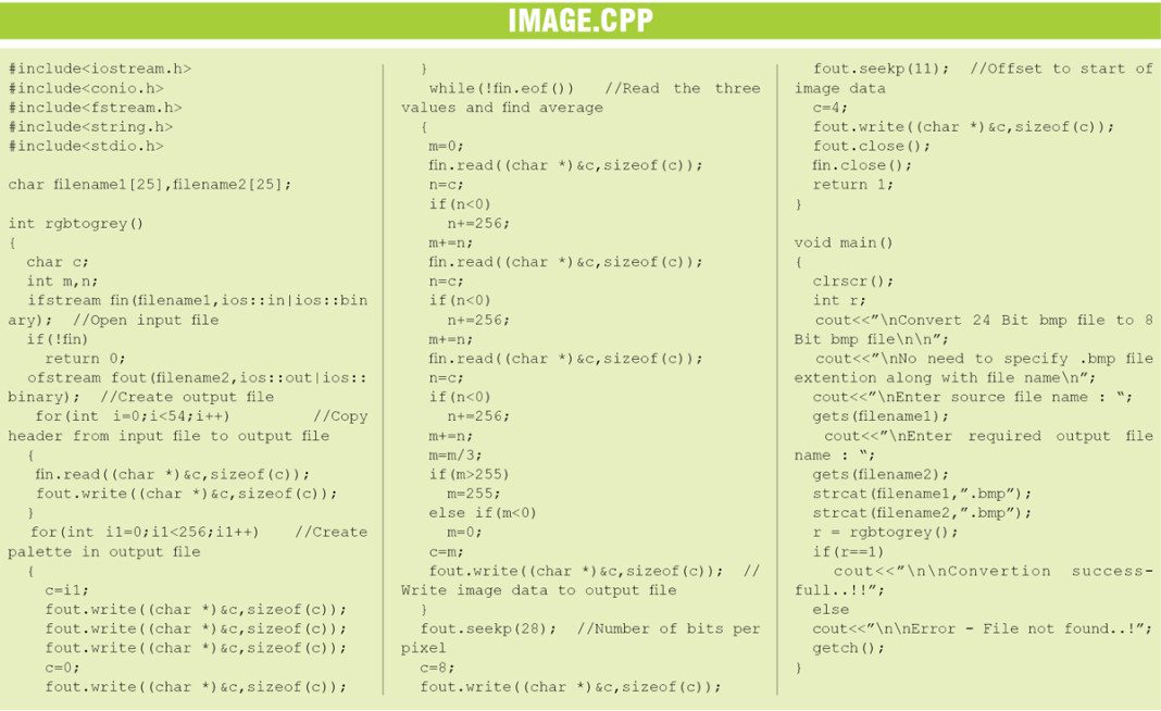 Image Processing Using C++