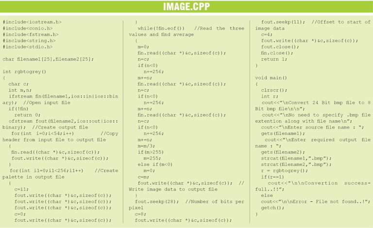 Image Processing Using C++