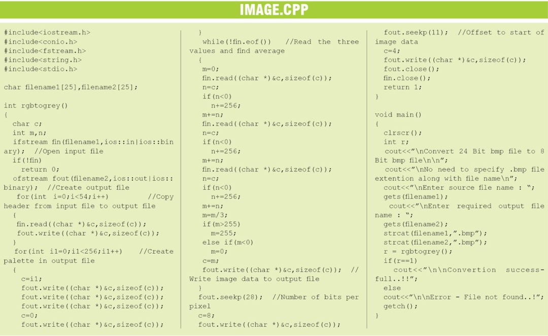 Image Processing Using C++ - Electronics For You