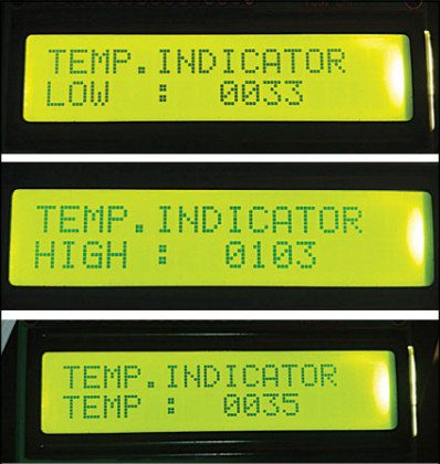 Digital Temperature Controller | Full Circuit Diagram With Explanation