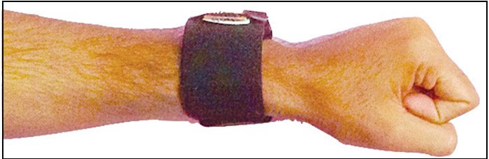 Control Everything with Your Hand