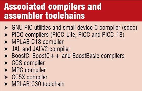 Piklab: An IDE for PIC Microcontroller