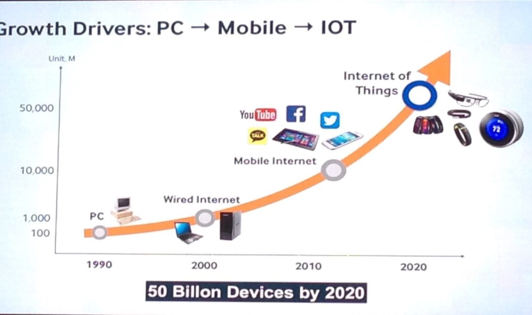When Data Is Everywhere, Where Do We Store It?