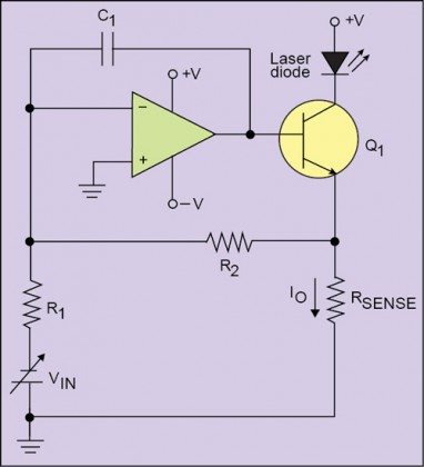 Part 3 of 4: Defence Lasers and Optronic Systems: Semiconductor Diode ...