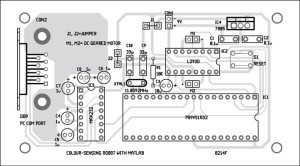 Colour Sensing Robot with MATLAB | Full Project with Source Code