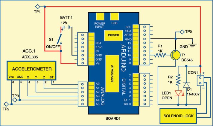 Sequential Tilt Motion Lock | Full Electronics Project