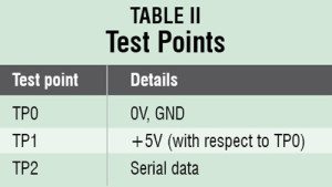 Serial LCD Module | Full Electronics Project With Circuit Explaination