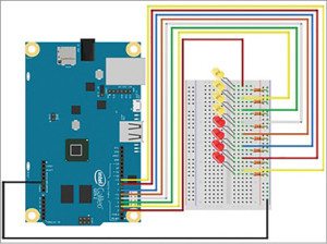 Let's Get Started With Intel Galileo