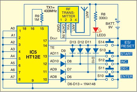 Programmable Industrial On-Off Timer With RF Remote