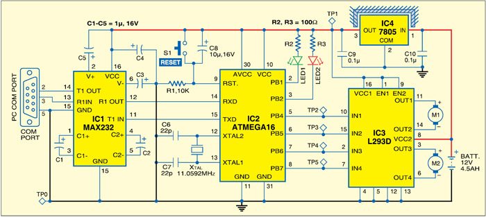 Make Your Own Gesture-Controlled Robot | Full Electronics Project