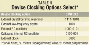 Part 2 of 3: Using AVR Microcontroller for Projects - Electronics For You