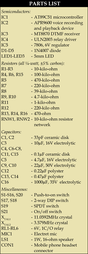 Cellphone-Based Device Control With Voice Acknowledgement