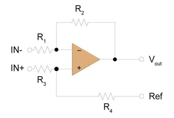 What's the Difference Between Operational Amplifiers and ...